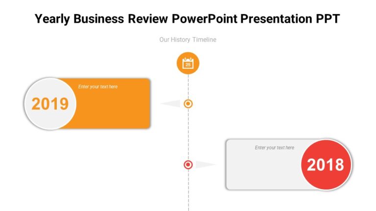 Yearly Business Review PowerPoint Presentation PPT : 100% Editable PPTx