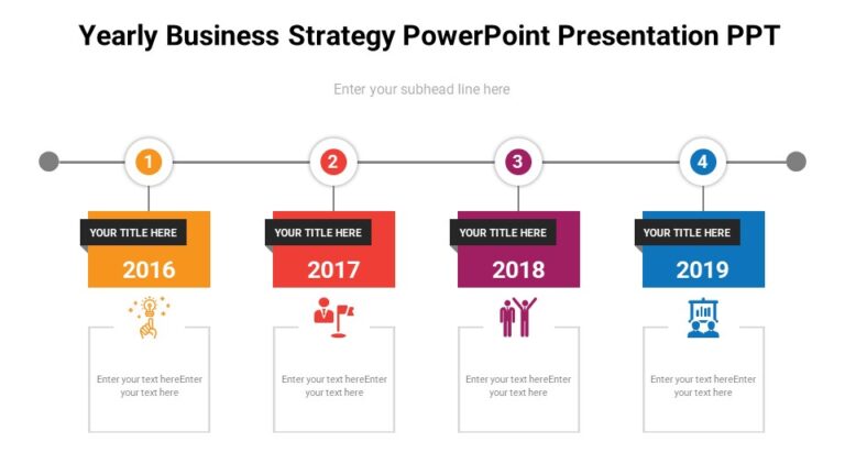 Yearly Business Strategy PowerPoint Presentation PPT : 100% Editable PPTx