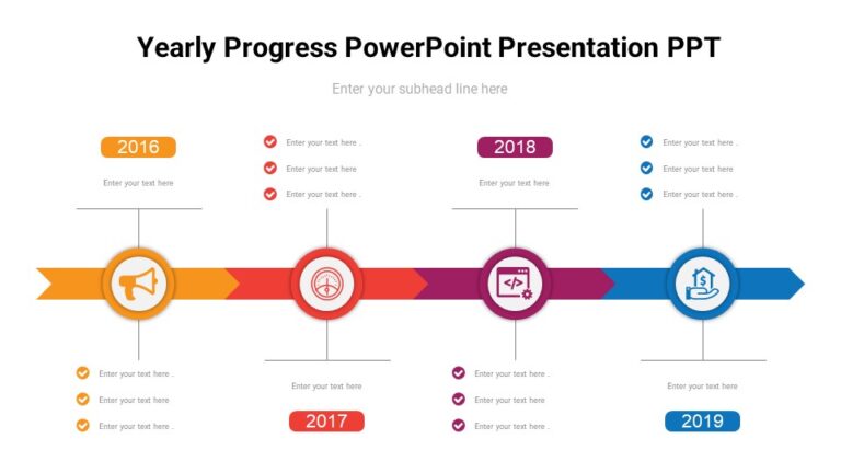 Yearly Progress PowerPoint Presentation PPT : 100% Editable PPTx