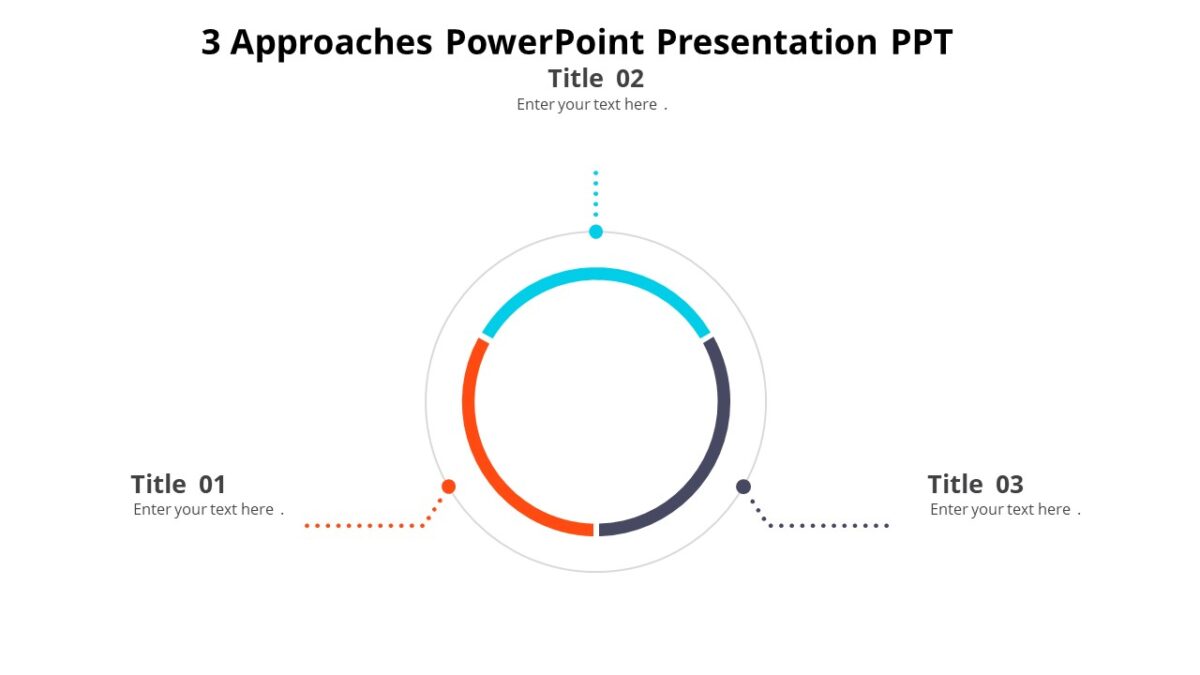3 Approaches PowerPoint Presentation PPT - PPTUniverse