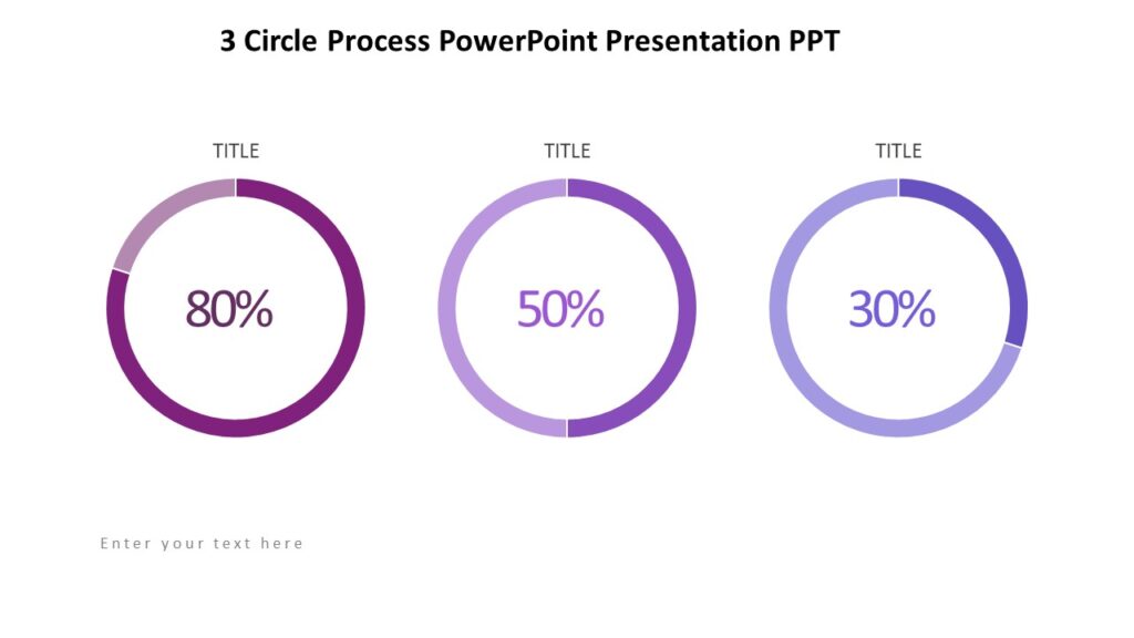 3 Circle Process PowerPoint Presentation PPT - PPTUniverse