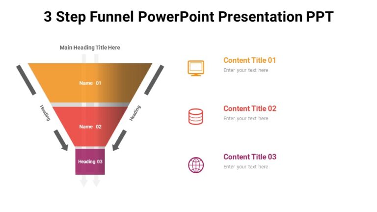 3 Step Funnel PowerPoint Presentation PPT : 100% Editable PPTx