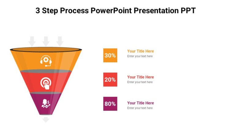 3 Step Process PowerPoint Presentation PPT : 100% Editable PPTx