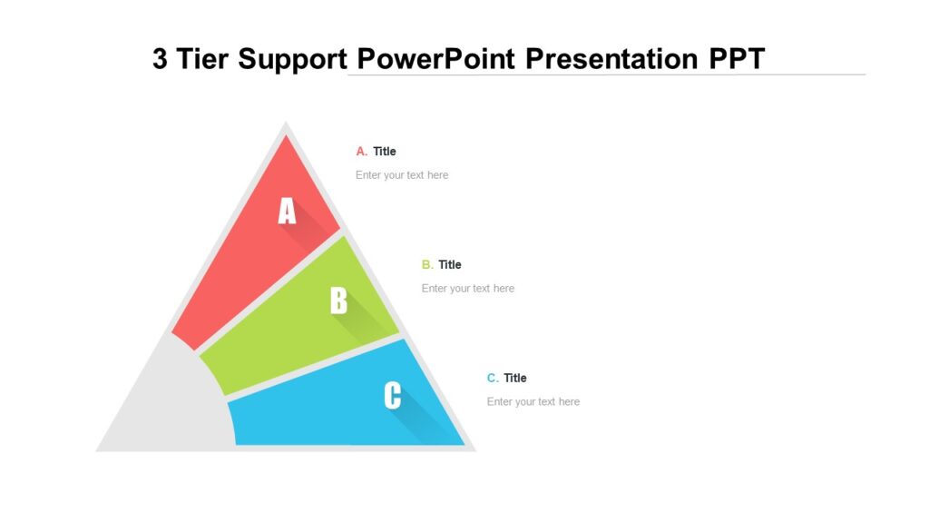 3 Tier Support PowerPoint Presentation PPT - PPTUniverse