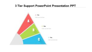 3 Tier Support PowerPoint Presentation PPT - PPTUniverse