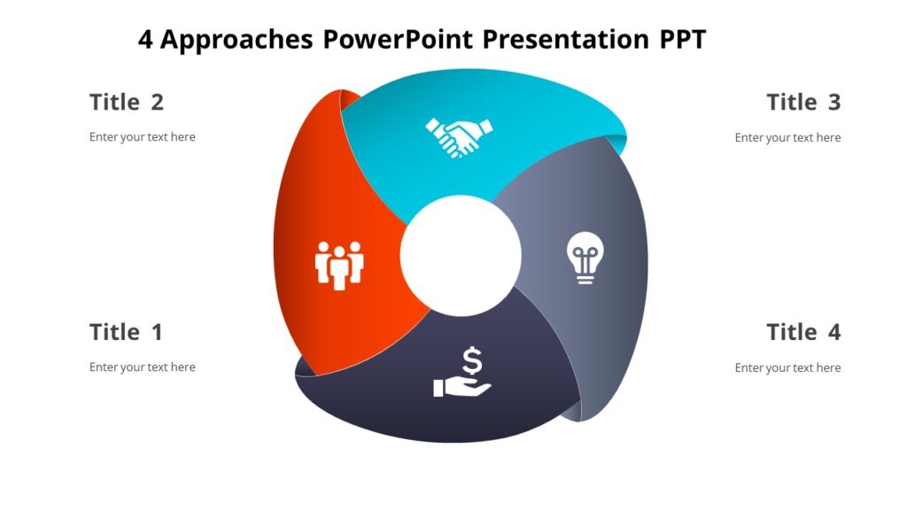 4 Approaches PowerPoint Presentation PPT : 100% Editable PPTx