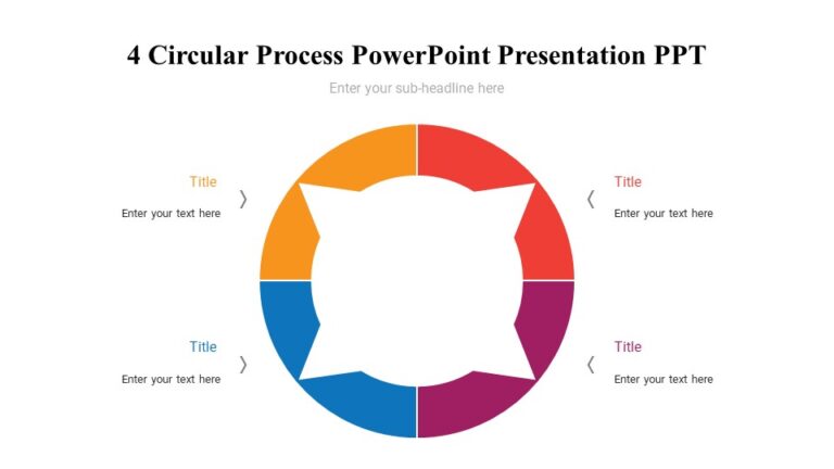 4 Circular Process PowerPoint Presentation PPT - PPTUniverse