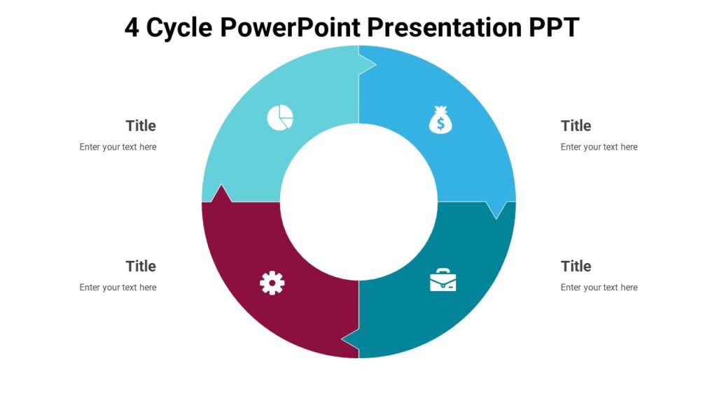 4 Cycle PowerPoint Presentation PPT : 100% Editable PPTx
