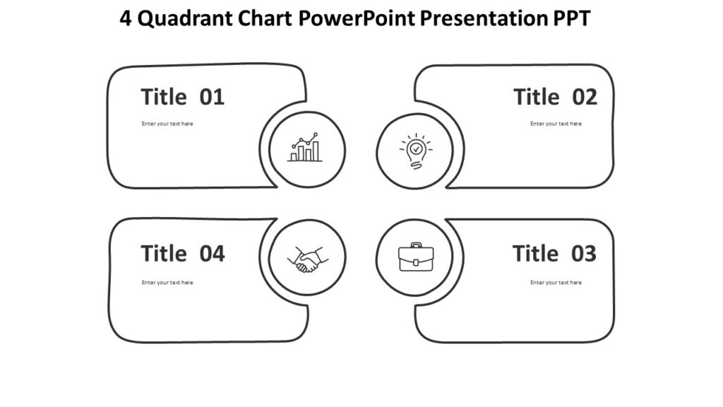 4 Quadrant Chart PowerPoint Presentation PPT : 100% Editable PPTx