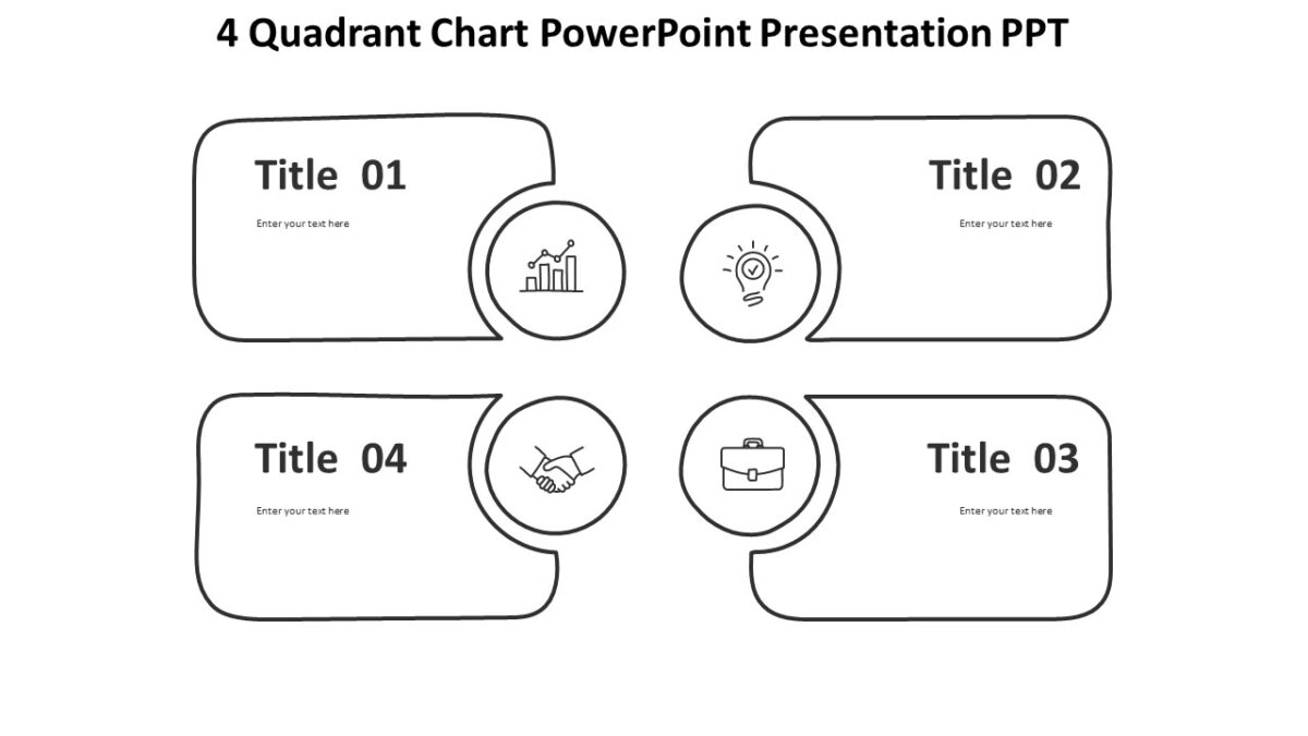 4 Quadrant Chart PowerPoint Presentation PPT : 100% Editable PPTx