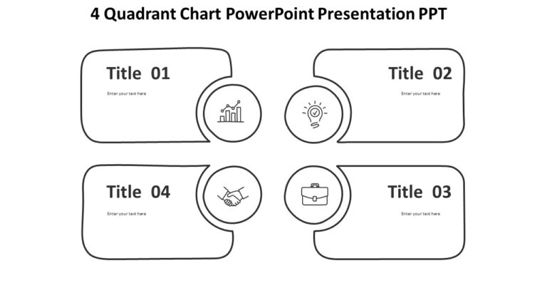 4 Quadrant Chart PowerPoint Presentation PPT : 100% Editable PPTx