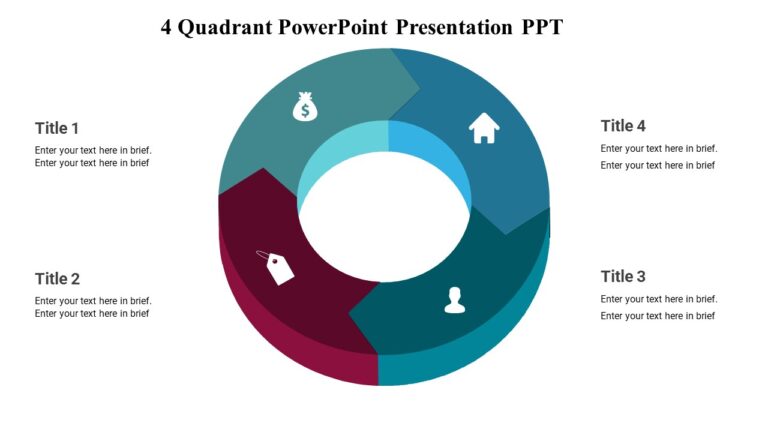 4 Quadrant PowerPoint Presentation PPT : 100% Editable PPTx