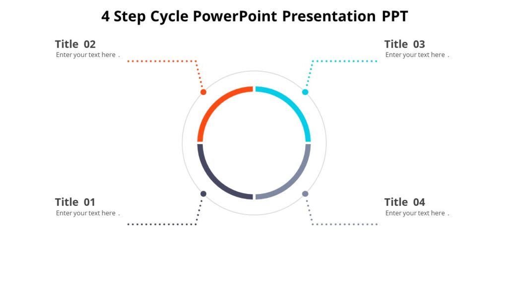 4 Step Cycle PowerPoint Presentation PPT : 100% Editable PPTx