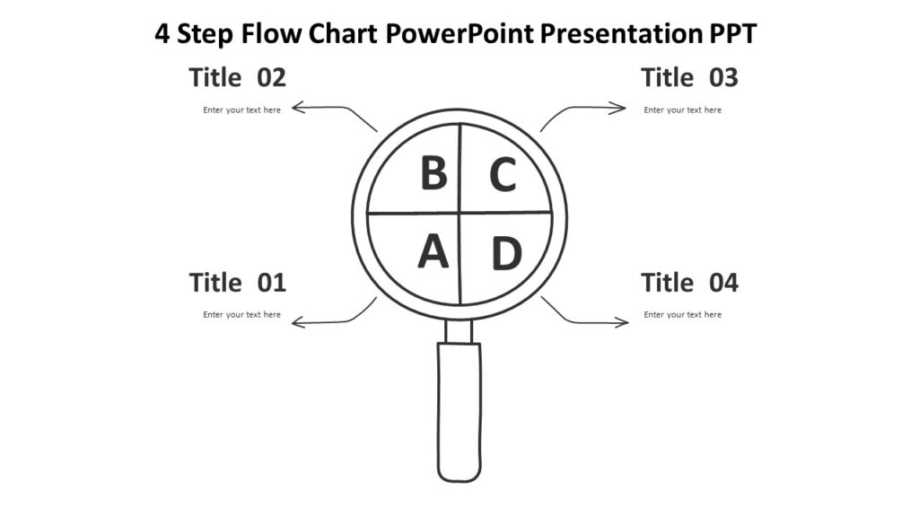4 Step Flow Chart Powerpoint Presentation Ppt Pptuniverse