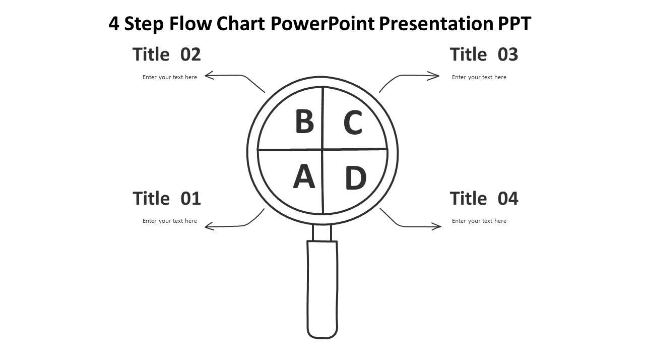 4 Step Flow Chart PowerPoint Presentation PPT - PPTUniverse