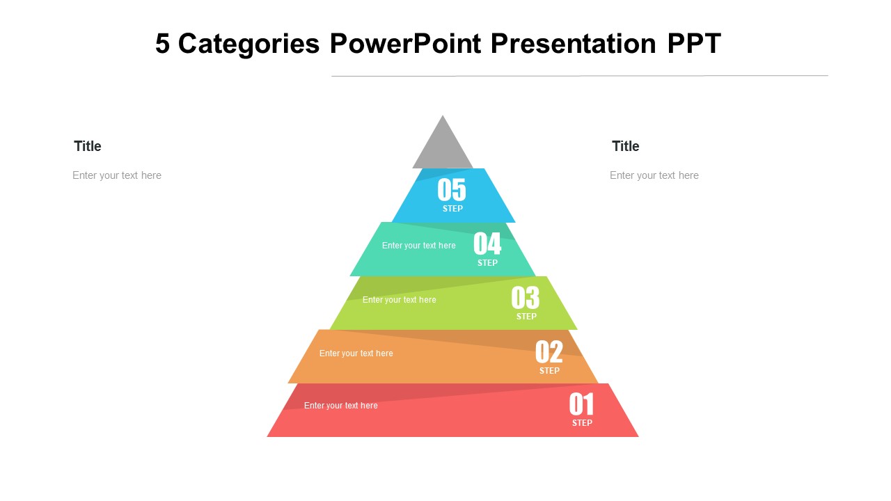 5 Categories PowerPoint Presentation PPT - PPTUniverse