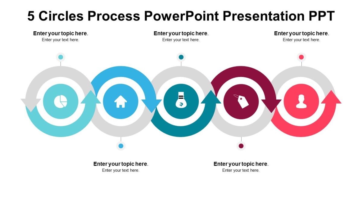5 Circles Process PowerPoint Presentation PPT - PPTUniverse