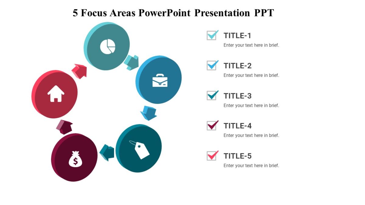 5 Focus Areas PowerPoint Presentation PPT - PPTUniverse