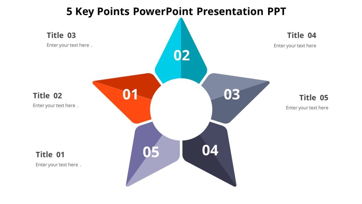 5 Key Points PowerPoint Presentation PPT - PPTUniverse