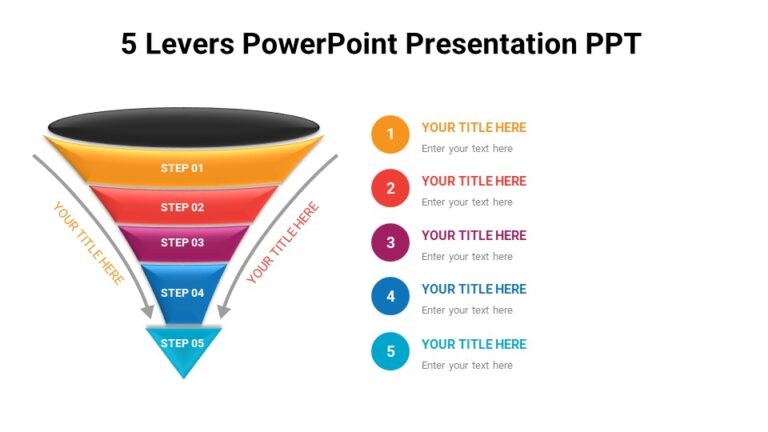 5 Levers PowerPoint Presentation PPT - PPTUniverse