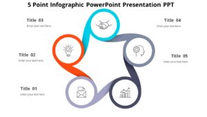5 Point Infographic PowerPoint Presentation PPT : 100% Editable PPTx