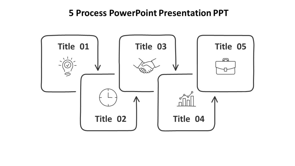 5 Process PowerPoint Presentation PPT - PPTUniverse