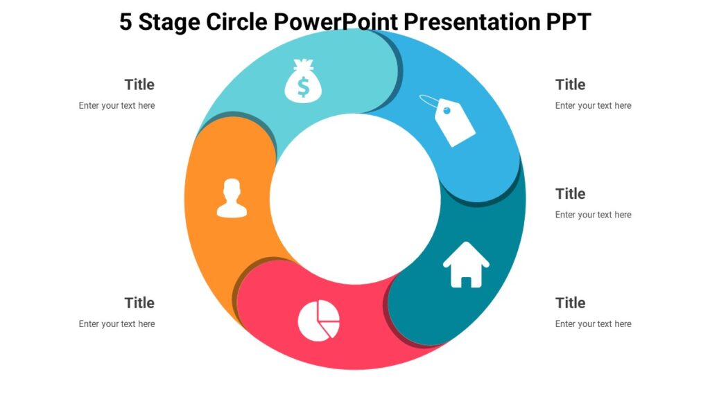 5 Stage Circle PowerPoint Presentation PPT : 100% Editable PPTx