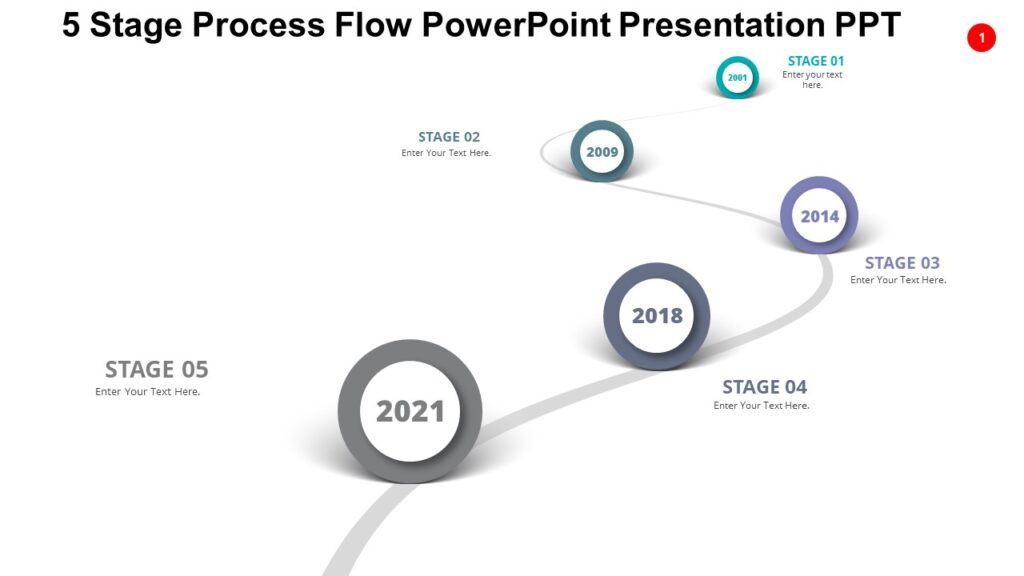 5 Stage Process Flow PowerPoint Presentation PPT - PPTUniverse