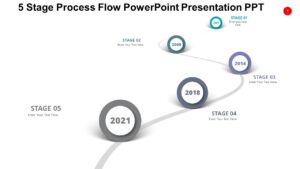 5 Stage Process Flow PowerPoint Presentation PPT : 100% Editable PPTx