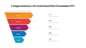 5 Stages Business Life Cycle PowerPoint Presentation PPT - PPTUniverse