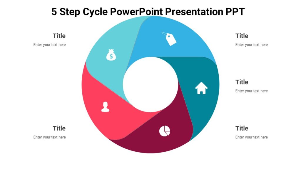 5 Step Cycle PowerPoint Presentation PPT - PPTUniverse