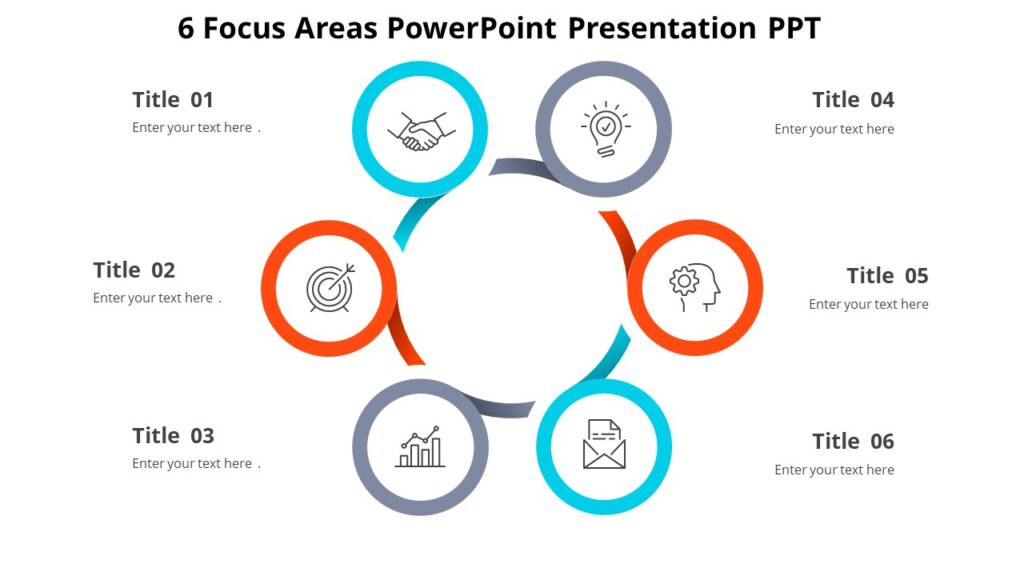 6 Focus Areas PowerPoint Presentation PPT : 100% Editable PPTx