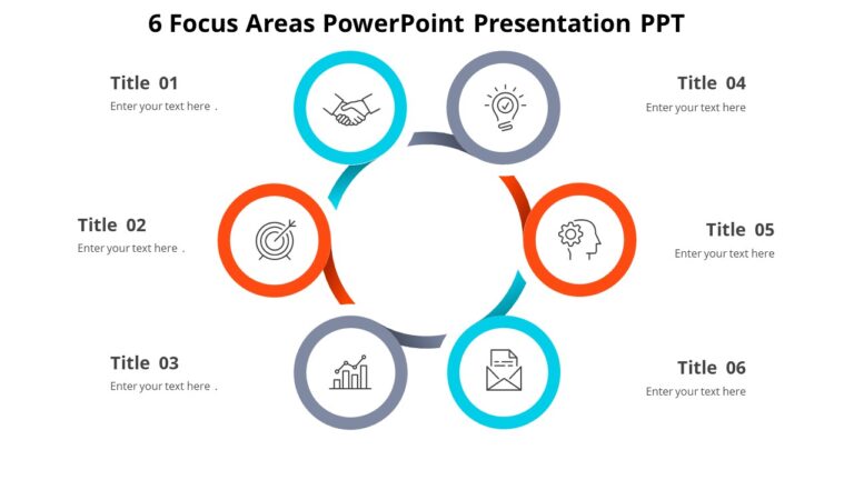 6 Focus Areas PowerPoint Presentation PPT : 100% Editable PPTx