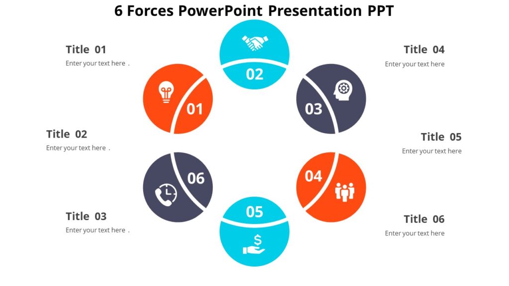 6 Forces PowerPoint Presentation PPT - PPTUniverse