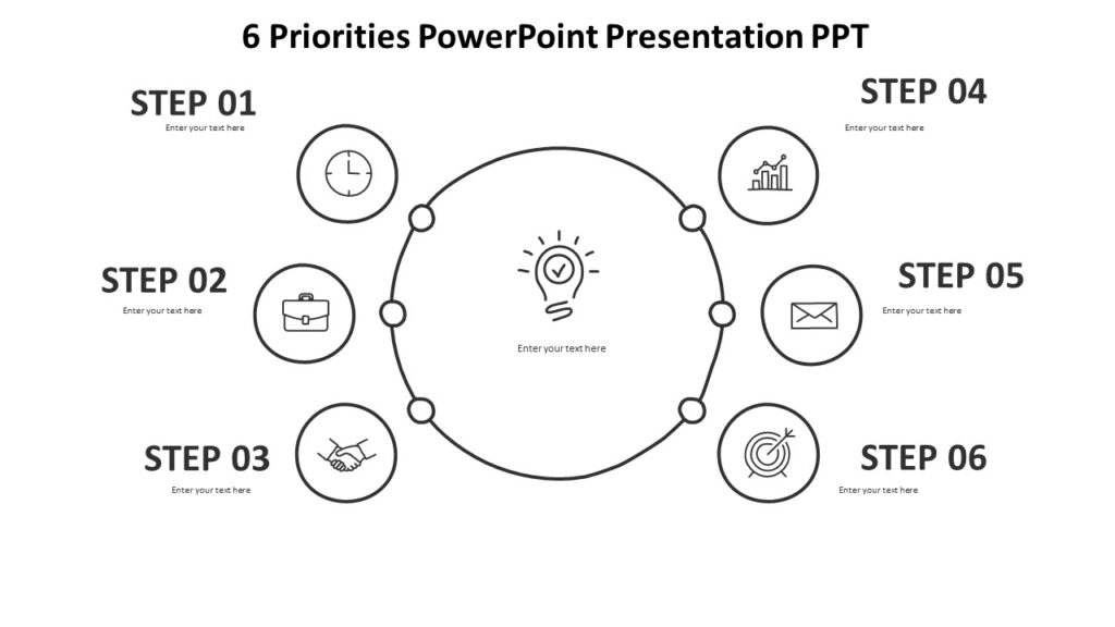 6 Priorities PowerPoint Presentation PPT : 100% Editable PPTx