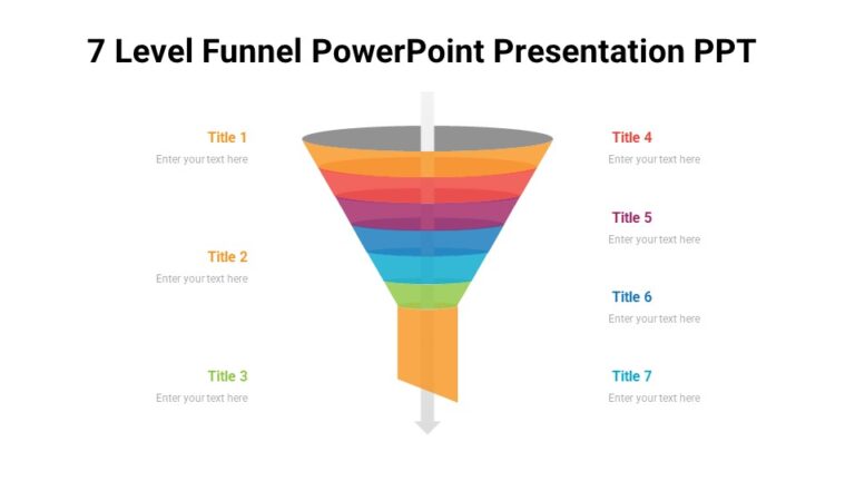 7 Level Funnel PowerPoint Presentation PPT : 100% Editable PPTx