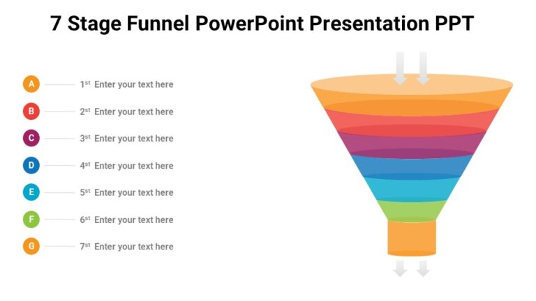 7 Stage Funnel PowerPoint Presentation PPT : 100% Editable PPTx