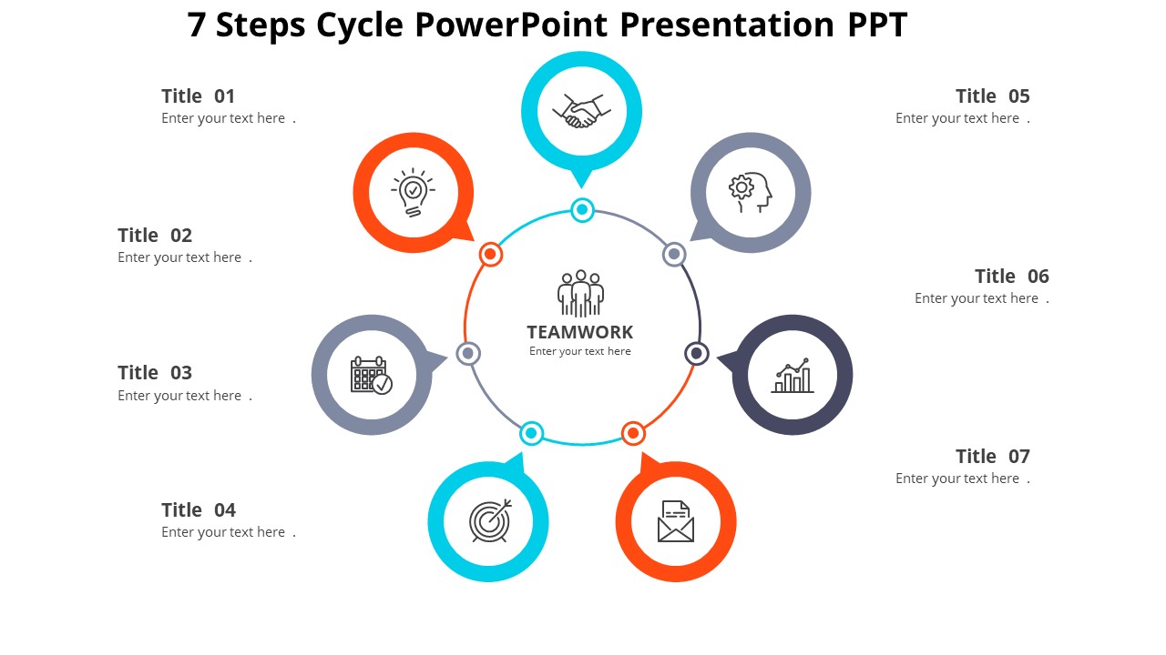 7 Steps Cycle PowerPoint Presentation PPT - PPTUniverse