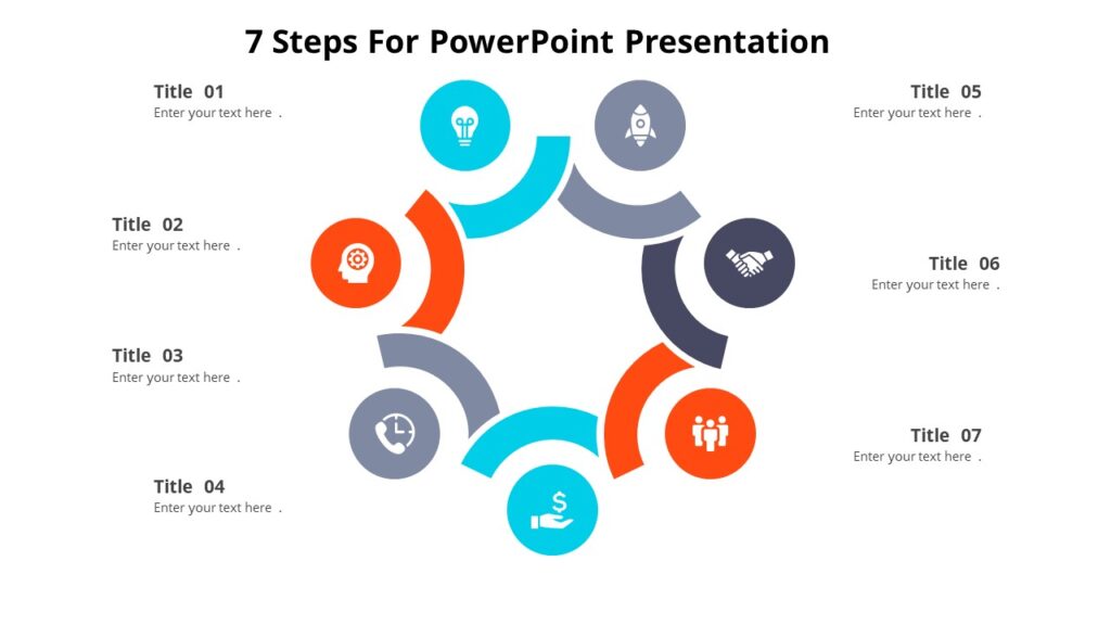 7 Steps For PowerPoint Presentation - PPTUniverse