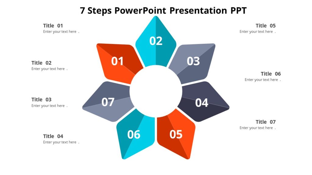 7 Steps PowerPoint Presentation PPT - PPTUniverse