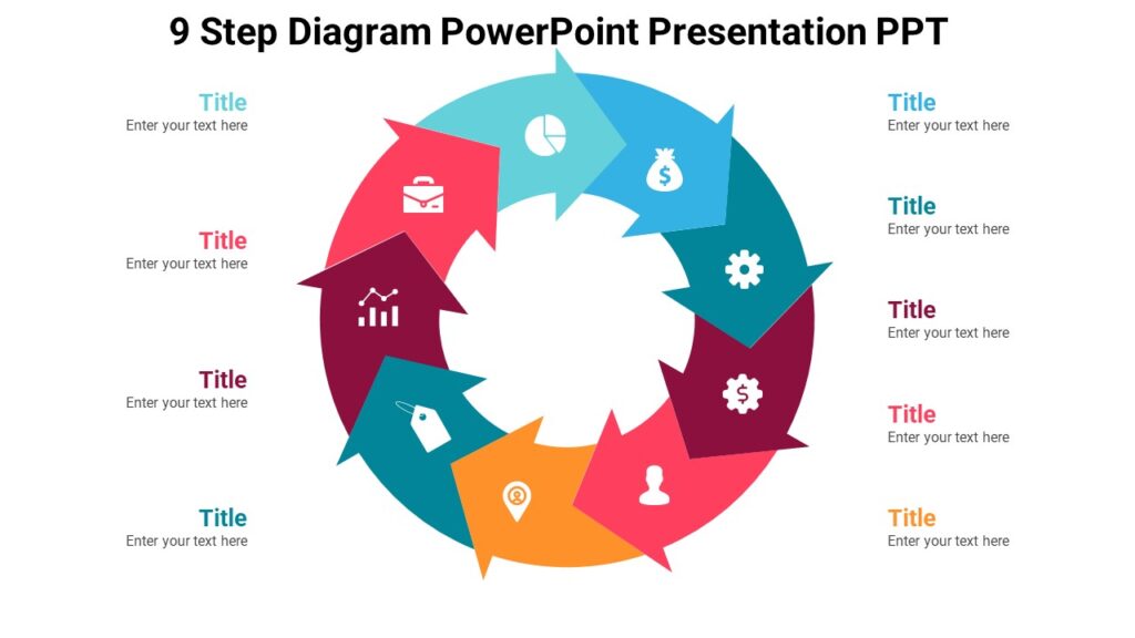 9 Step Diagram PowerPoint Presentation PPT : 100% Editable PPTx
