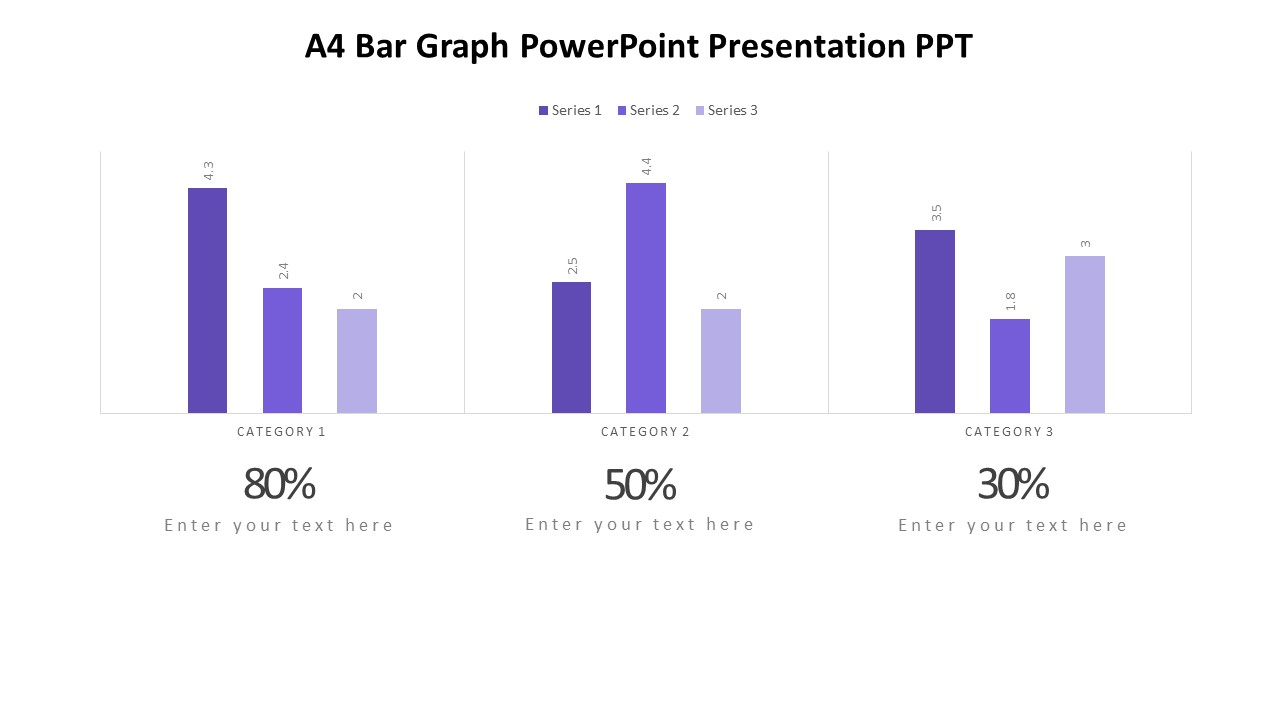 A4 Bar Graph PowerPoint Presentation PPT - PPTUniverse