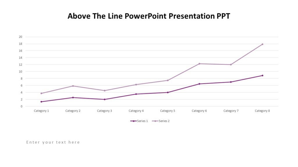 Above The Line PowerPoint Presentation PPT : 100% Editable PPTx