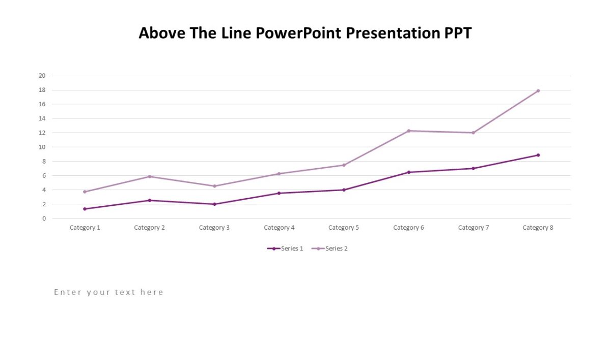 Above The Line PowerPoint Presentation PPT : 100% Editable PPTx