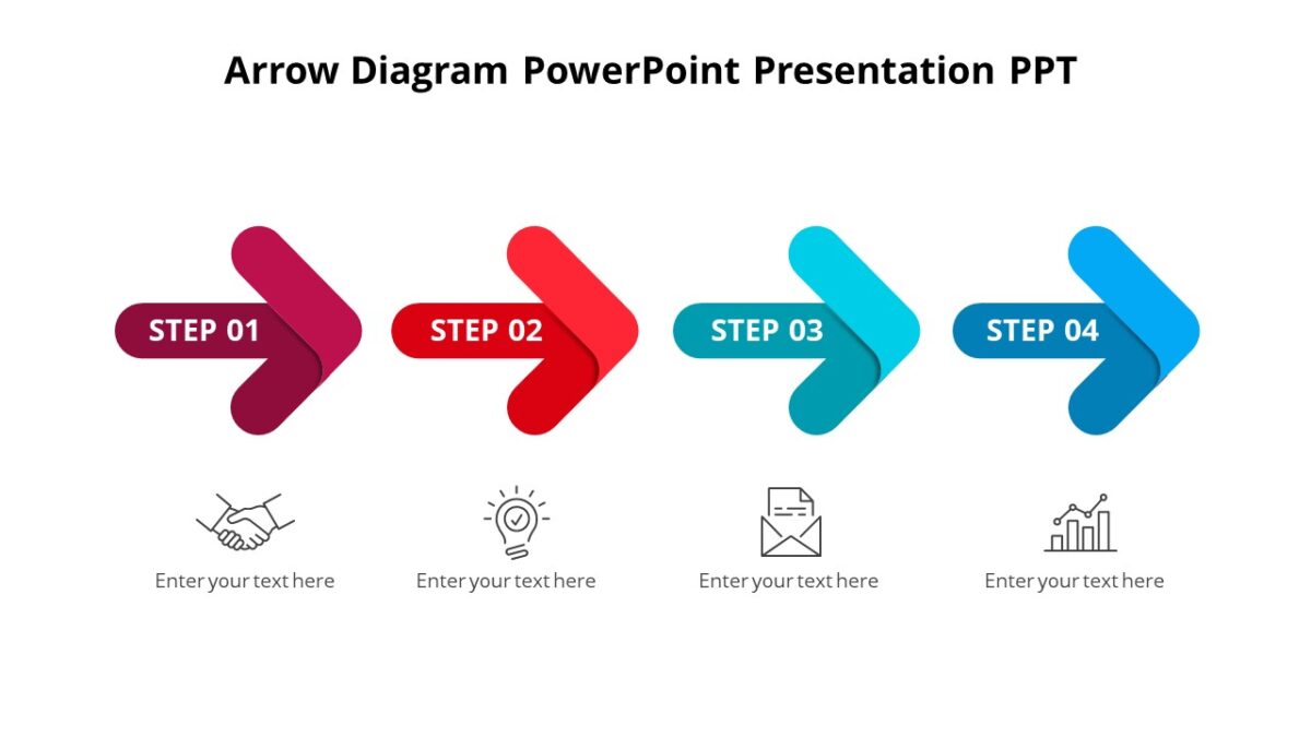 Arrow Diagram PowerPoint Presentation PPT : 100% Editable PPTx