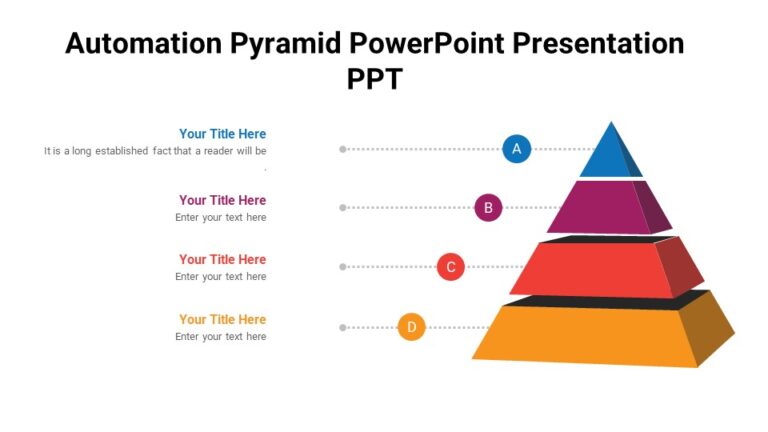 Automation Pyramid PowerPoint Presentation PPT - PPTUniverse