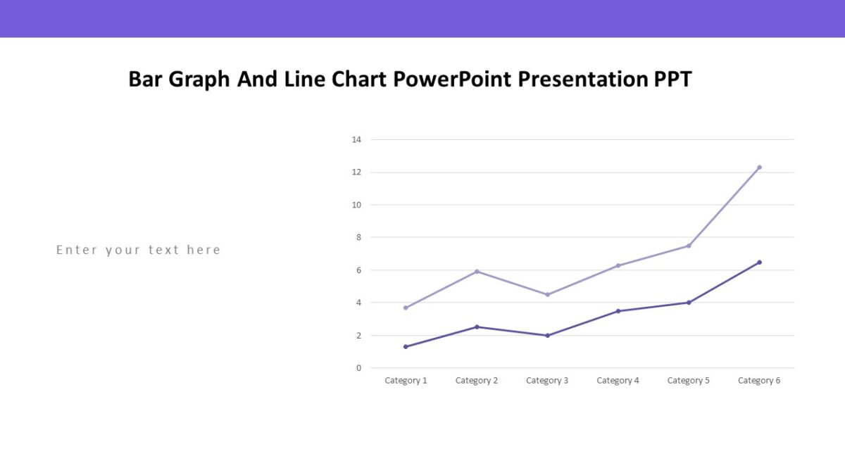Bar Graph And Line Chart PowerPoint Presentation PPT - PPTUniverse