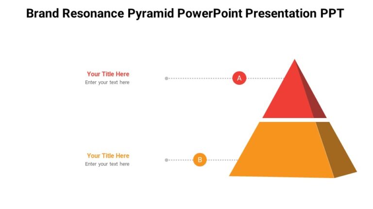 Brand Resonance Pyramid PowerPoint Presentation PPT : 100% Editable PPTx