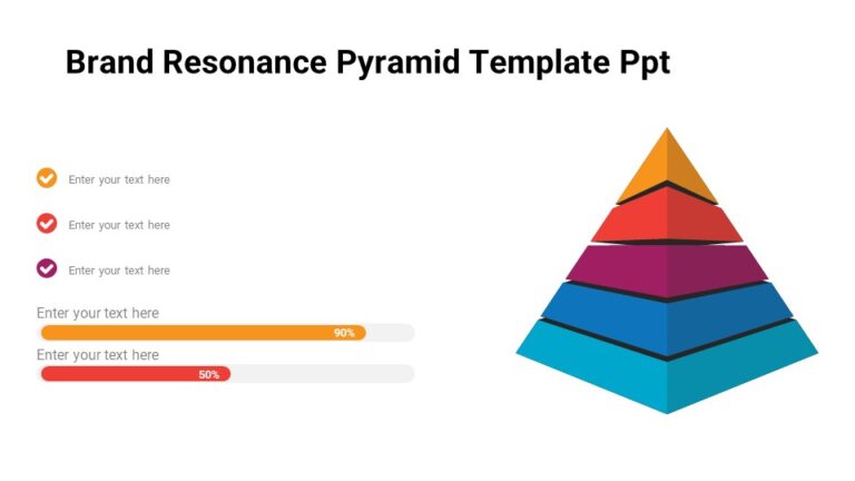 Brand Resonance Pyramid Template Ppt - PPTUniverse