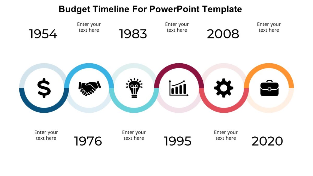 Budget Timeline For PowerPoint Template - PPTUniverse